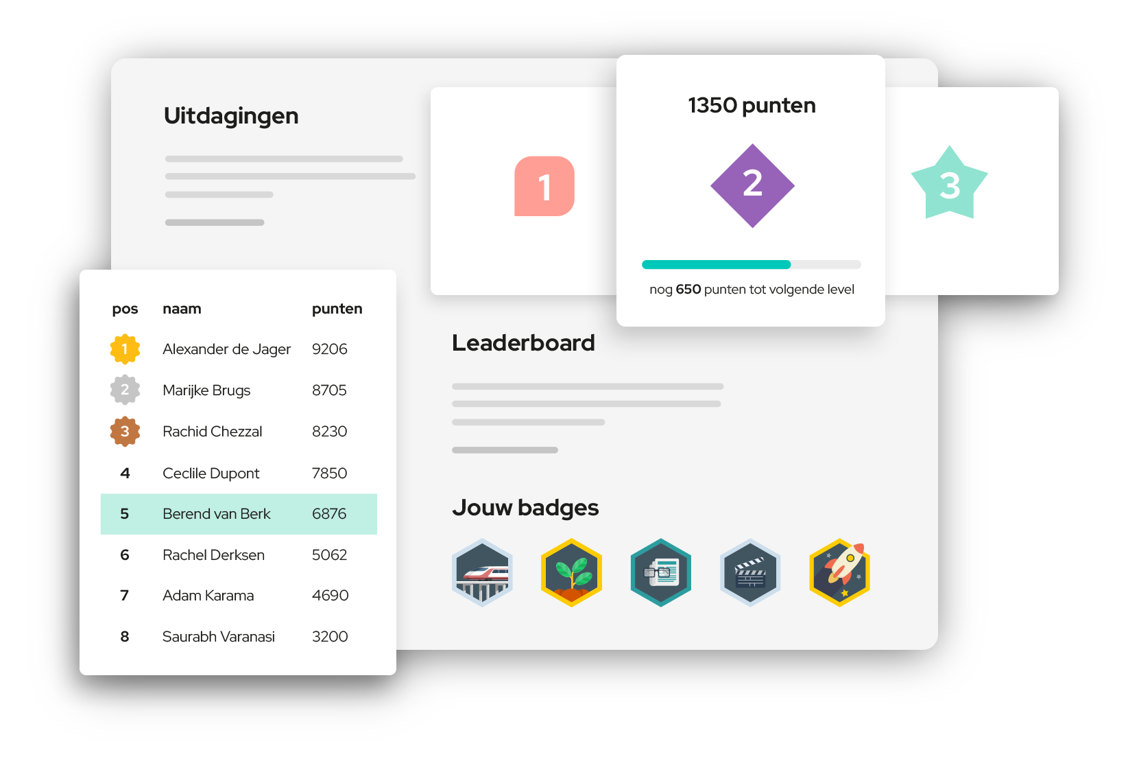 Gamification Tool | More Learning Engagement | Learning Platform